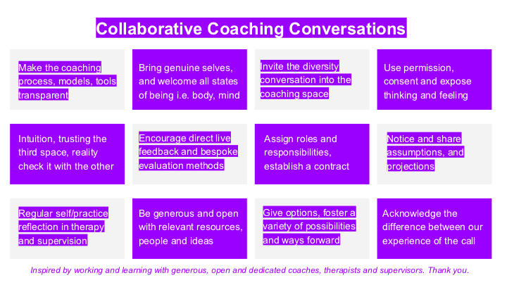 One Month of Daily Coaching. It’s the end of a month of weektime… | by ...