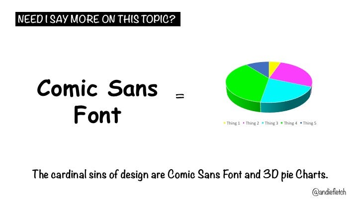 3D Pie Charts are the Comic Sans Font of Data Viz — and other things I ...