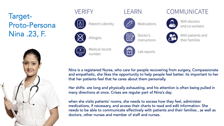 “Digicare’’, a digital assistance for the Nurses : ux case study for ...