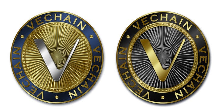 Don't Miss Out on the VeChain Airdrop: Here's How | by VeChain Treasure ...