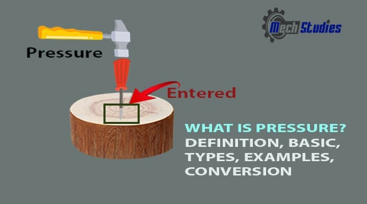 Air Pressure Examples