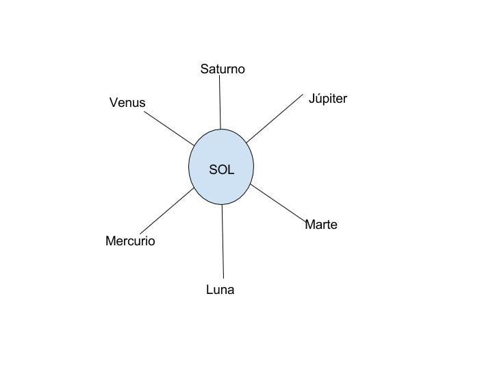 La máscara y la personalidad. La palabra persona tiene su origen en ...