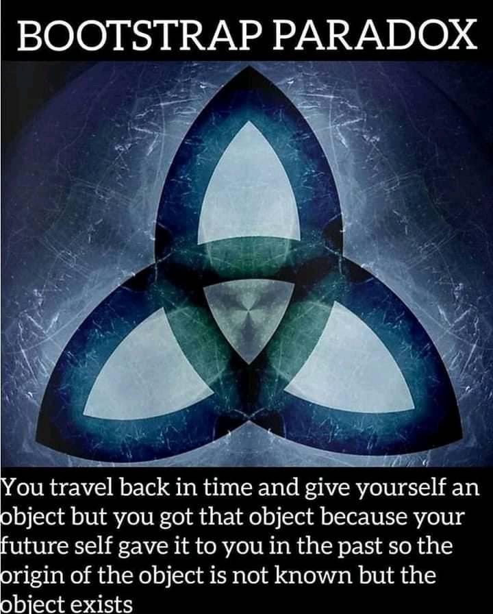 🌀 The Bootstrap Paradox: When Effect Becomes Cause | by Chayan Mondal ...