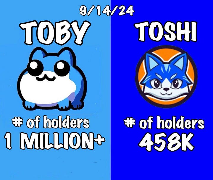 Earn 25% APY Rewards: Dive into Toby ToadGod Staking | Medium