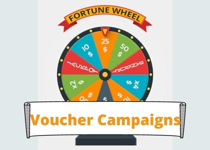 Use Spin the Wheel Voucher Campaigns & Gamify Customer Behaviour | by ...