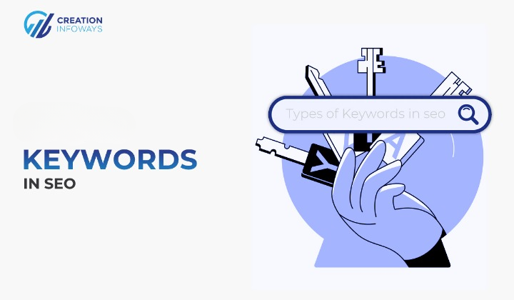 10 Tips for Optimizing SEO Keywords | by Creation Infoways | Medium