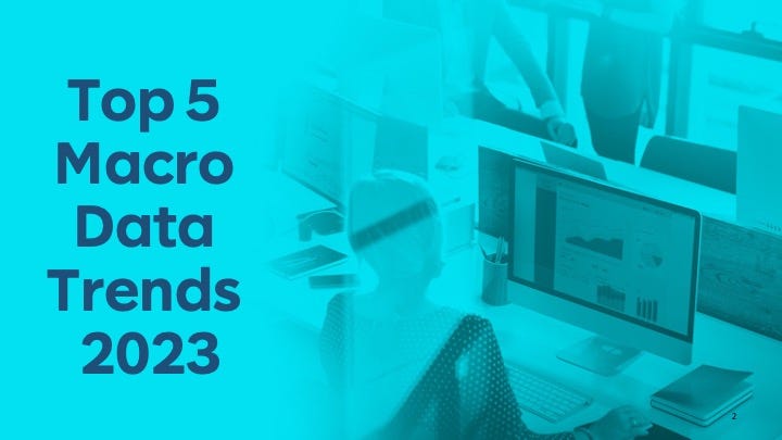 Top 5 Macro Data Trends for 2023. Holiday greetings!! It is time of the… | by Guha Ayan | Medium
