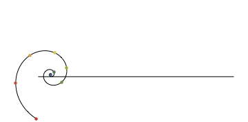 Math Tumblr Gif
