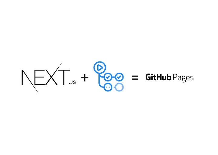 Build & Deploy Next.js apps ke personal github pages menggunakaan ...