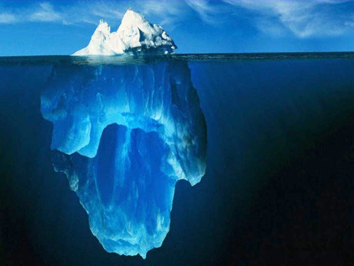 5 Steps From Being IN Charge to Being THE Charge | by Dr. Joni Carley ...