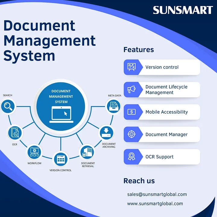 Streamline Your Document Management with nTireDMS | by SunSmart Global ...