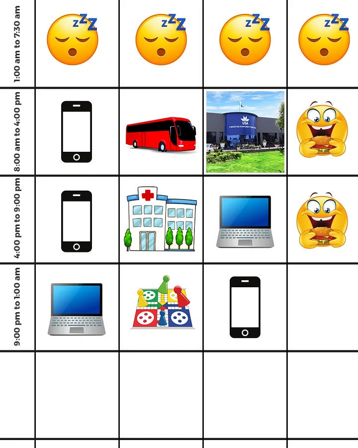 Reflection blog on digital time grid - Mustaeen Ur Rehman - Medium