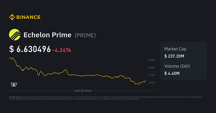 The PRIME Airdrop: A New Frontier for Investors | by Echelon Prime ...
