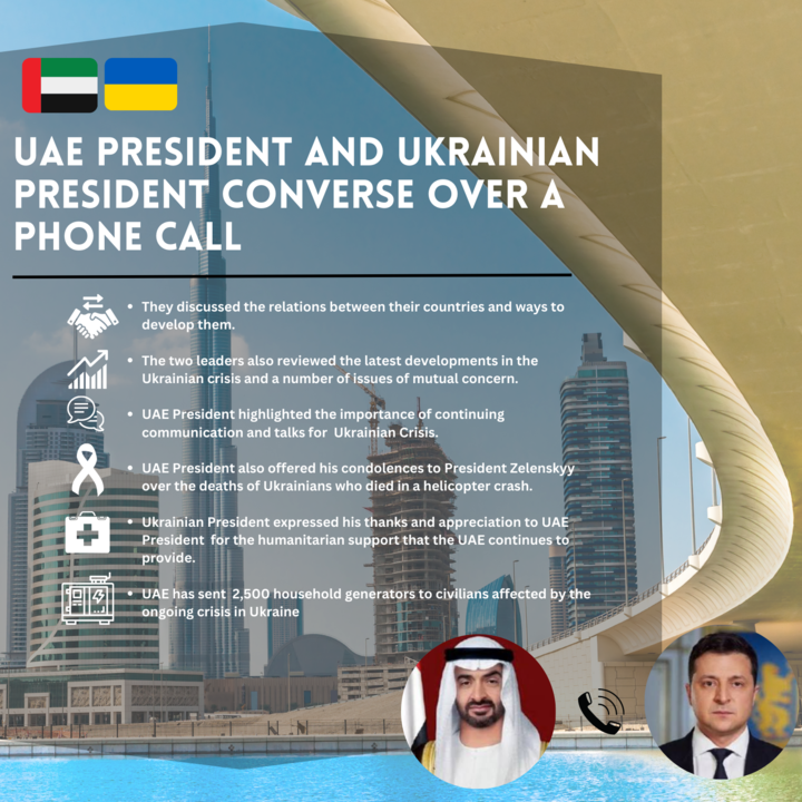 UAE President receives call from Ukrainian President - Henry Jack - Medium