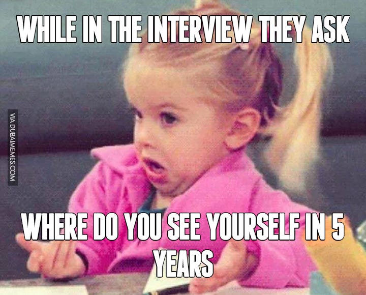 Watch Yourself Meme