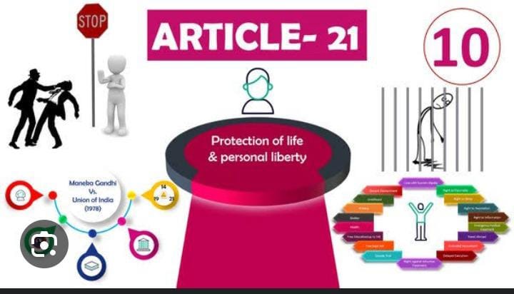 Title: Article 21 – Right to Life Under the Indian Constitution | by ...