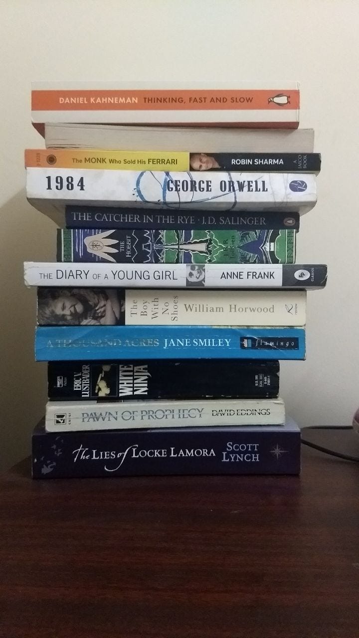 My Quirky Bibliophile Life. I was wondering for a long time on what ...