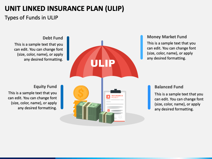 What is a Unit-linked Insurance Plan (ULIP) - Online Earning - Medium