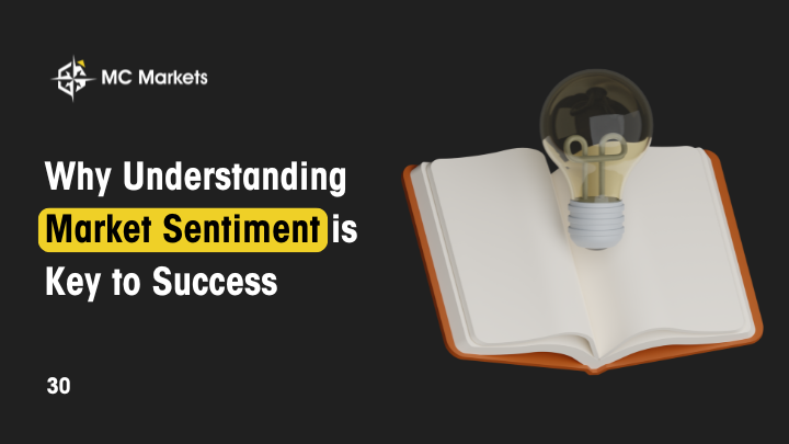 MC Markets | Why Understanding Market Sentiment is Key to Success | by MC Markets | Oct, 2024 ...