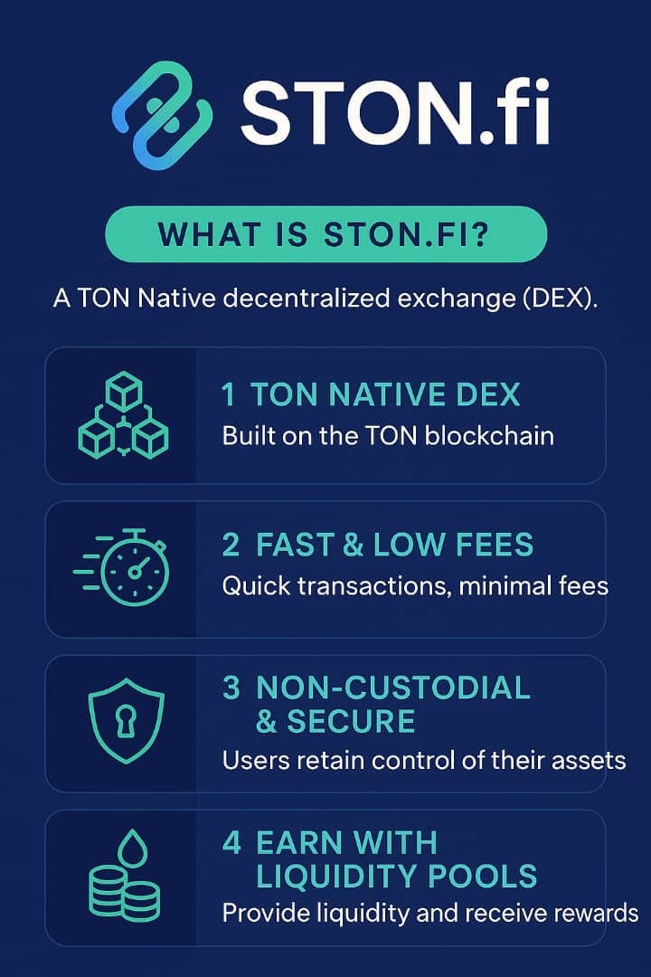 *Introduction to STON.fi + Benefits* | by Banjulwealth | Jun, 2025 | Medium
