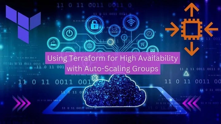 Terraform AutoScaling Group Deployment | by Roland Archie | Medium