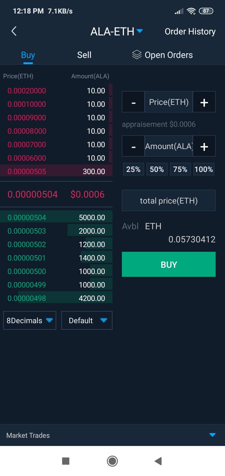 ALA Strong Buy Order 👌 Daily Trade Daily Profit- ALA 👌 ALA Trading On ...