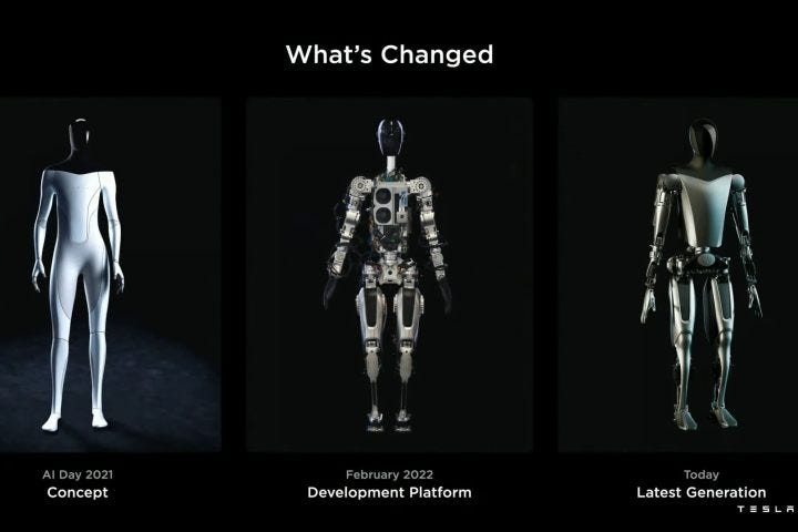 How Elon Musk Investing in OpenAI Could Speed Up Tesla Bot (Optimus ...