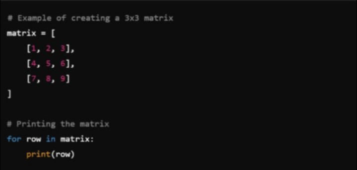 MATRIX/GRID - Christianvalzado - Medium