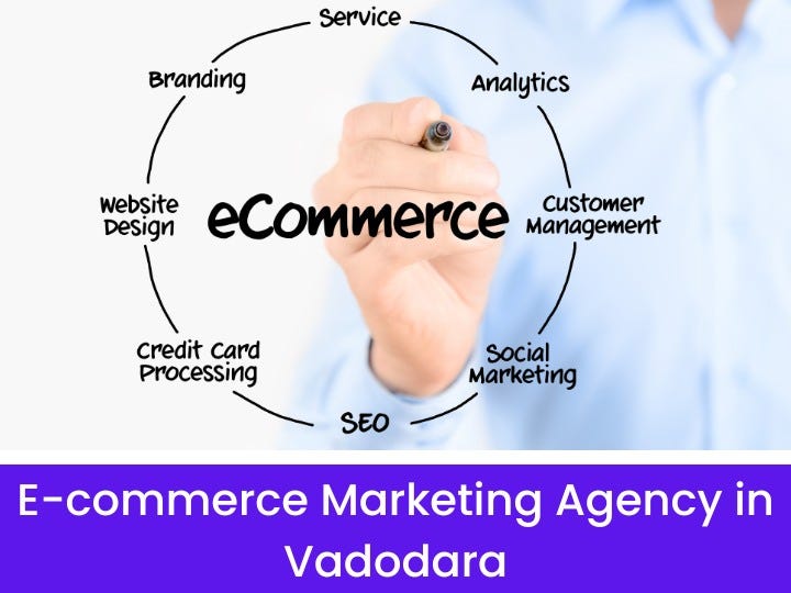 E-commerce Marketing Agency in Vadodara - Dipeshpreneur - Medium