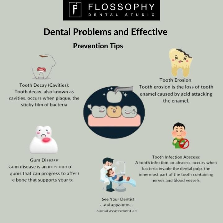 Protect Your Teeth: Solutions for Common Dental Problems and Prevention ...