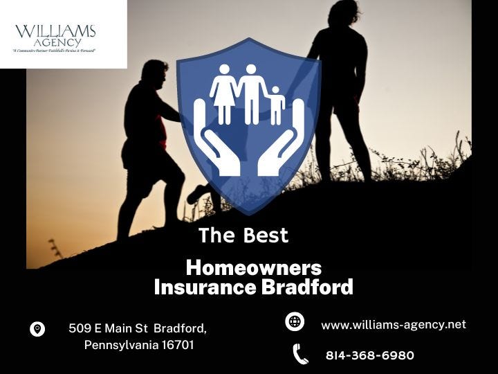 Looking For Cheap Homeowners Insurance? - Williams Agency Inc - Medium