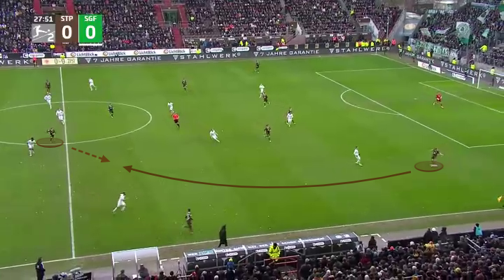 Why Fabian Hürzeler’s Brighton will be fun to watch — Tactical Analysis ...