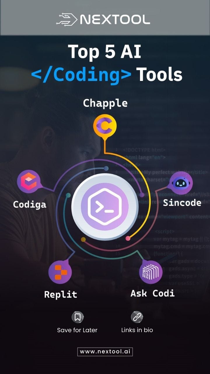 The best coding tools you'll need! | by Umar Ali | Medium