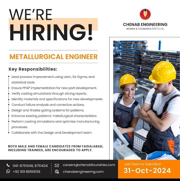 My Experience with an In-Person Resume Drop | by Sehar khalid | Sep ...