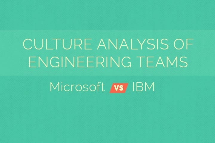 What It’s Like To Work At Microsoft vs. IBM (Data) | by Samar Birwadker ...