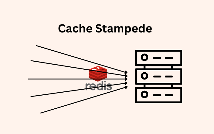 Ways to Prevent Cache Stampede With Examples | by Md Obydullah | Feb, 2025 | Medium