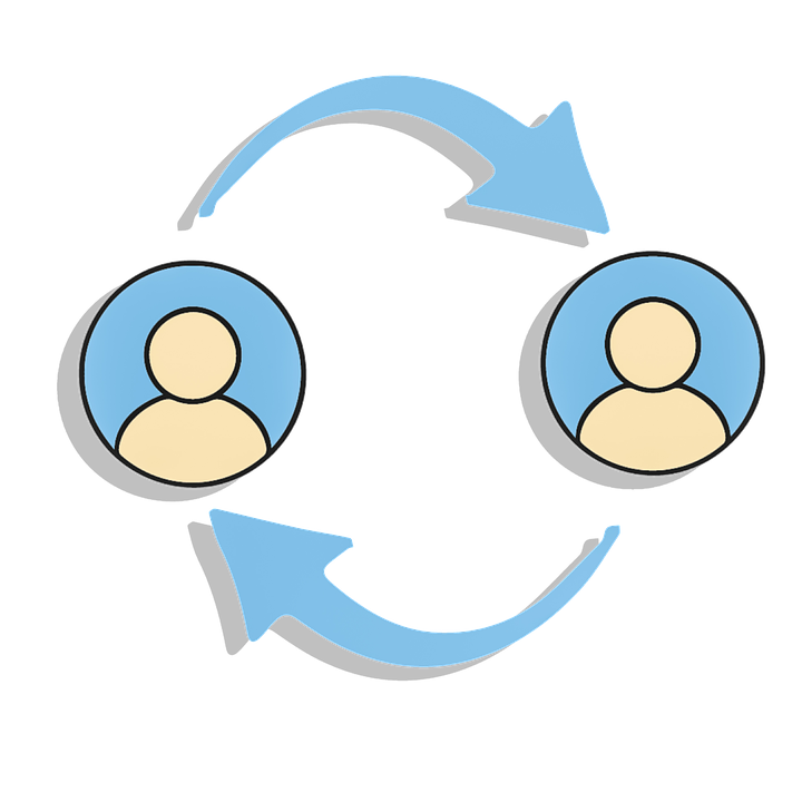 The Feedback Index. On how to give good feedback | by Nuwan I ...