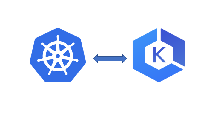 Advanced End-to-End DevSecOps Kubernetes Three-Tier Project using AWS ... Advanced End-to-End DevSecOps Kubernetes Three-Tier Project using AWS ...