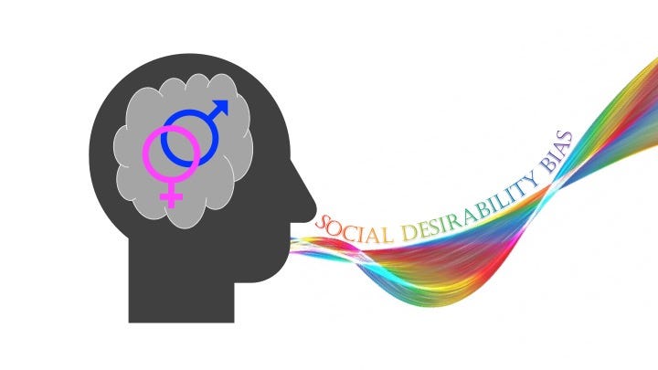 New estimates of the LGB population and the anti-gay sentiments they ...