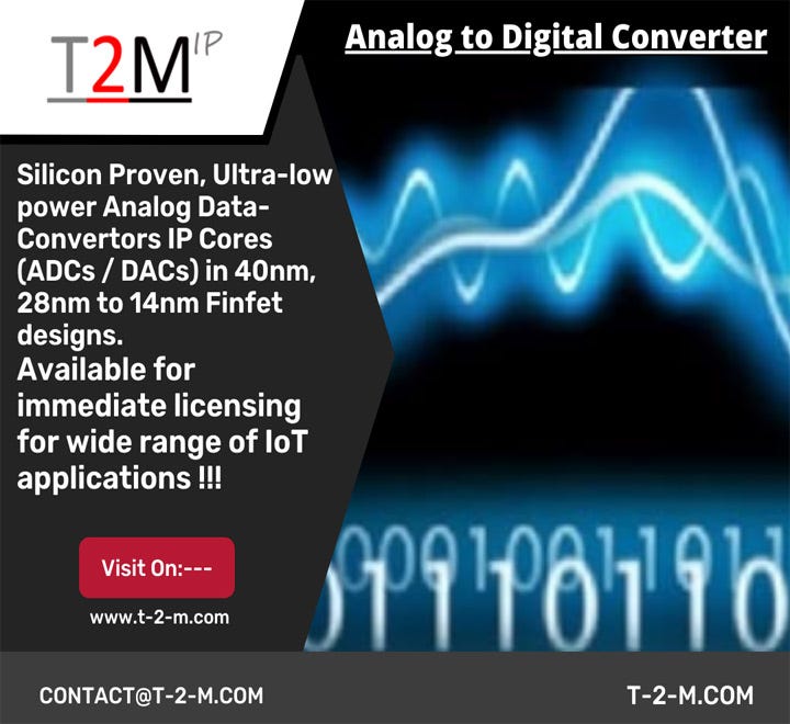 Ultra Low Power Analog Data Convertors Silicon Proven IP Cores | by T2M IP | Medium