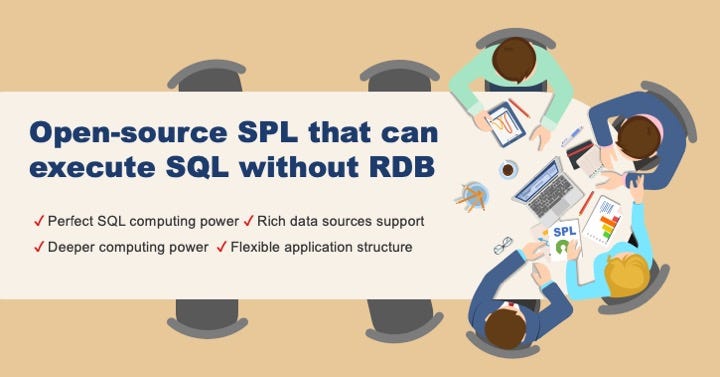Open Source Spl That Can Execute Sql Without Rdb By Esproc Spl Jun 2024 Medium