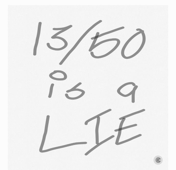 13/50, “But Chicago”, and Other Racist Bullshit | by Ms. KJ | Medium