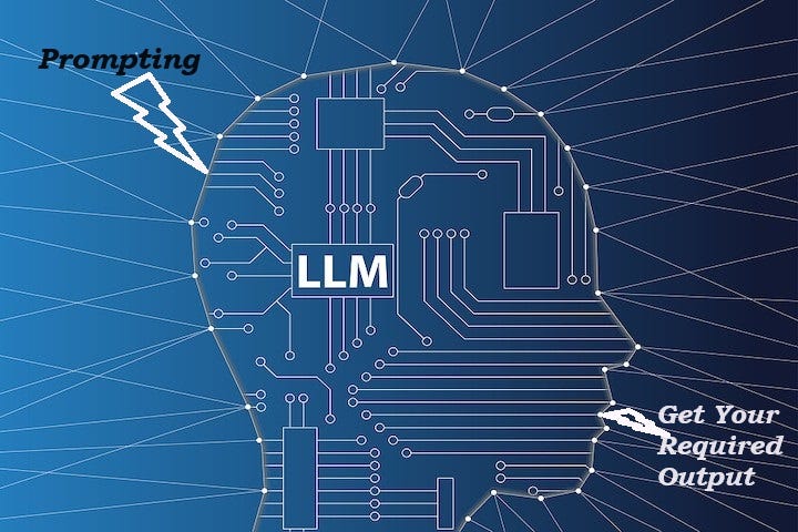 Guidelines for Prompting Large Language Models | by Pankaj | Medium