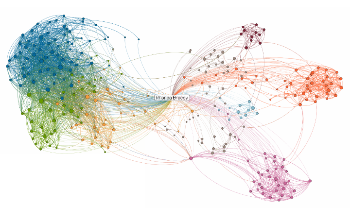 The world needs design graduates capable of designing transformative ...