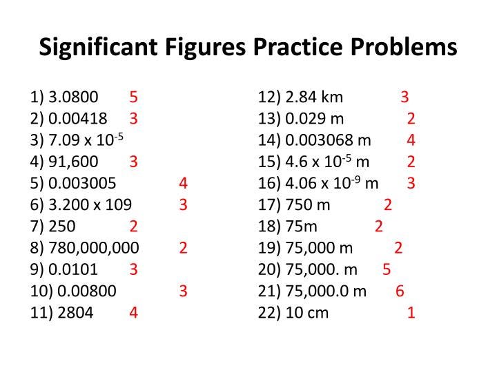 Stoichiometry Tutorial Significant Figures By Significantfigures Medium Stoichiometry Tutorial Significant Figures By Significantfigures Medium