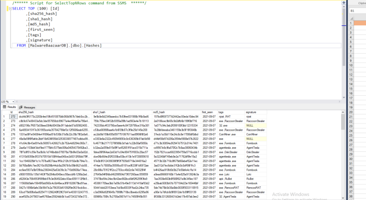 Create SQL Query In Excel. Today, I will mention about amenities… | by Nursel Altın | Medium