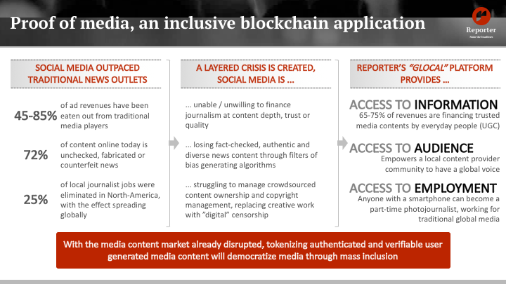 Reporter — an inclusive blockchain application | by Reporter Community ...