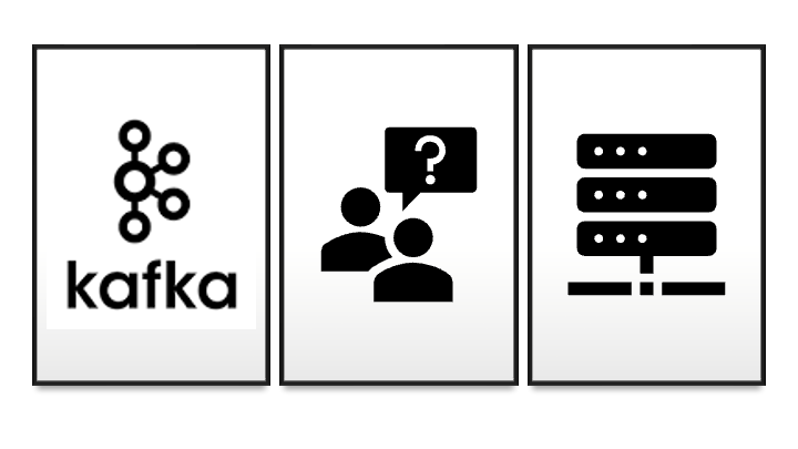Event-Driven Architecture at Scale Using Kafka — Part 2 | by Amit ...