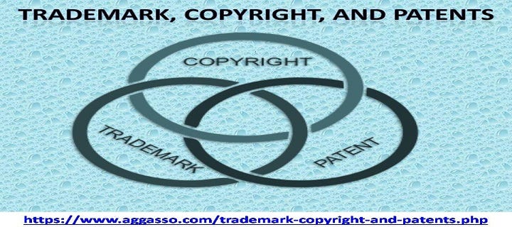 Understand Trademark, Copyright, And Patents And Also Get Solution | by ...
