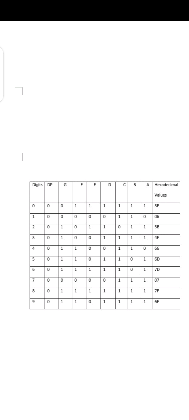 Interfacing Common Cathode And Common Anode Seven Segment Display Using